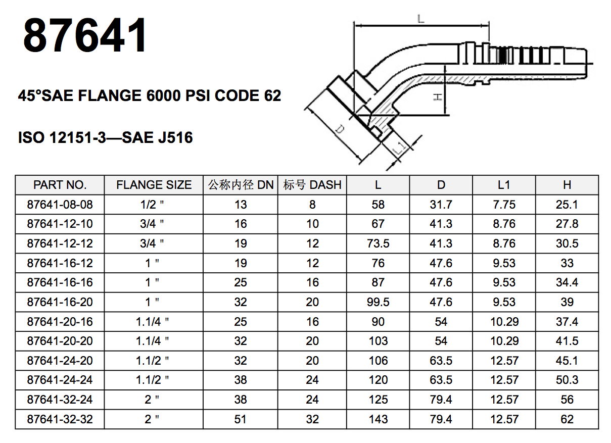 87641 45°SAE FLANGE 6000 PSI CODE 62 Ningbo China best seller Steel ...